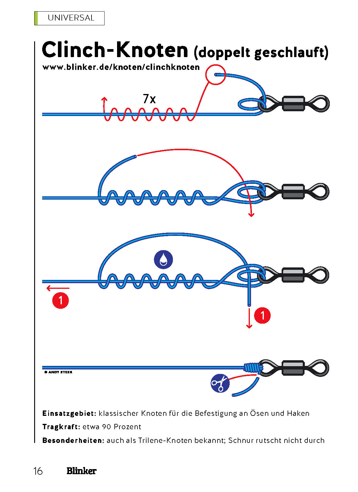 Angelknoten binden: Der Clinchknoten - BLINKER