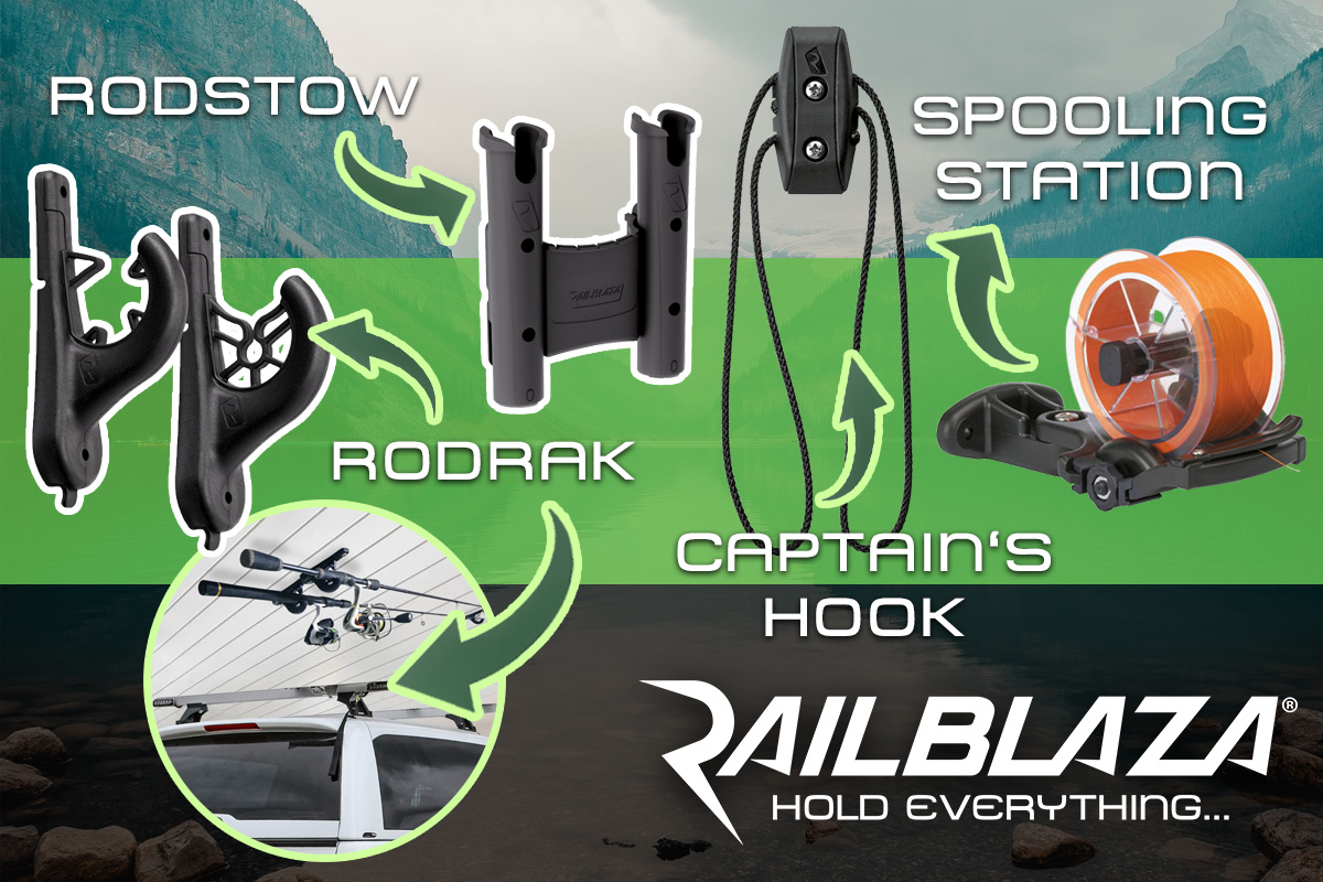 Railblaza-Paket für Uferangler - BLINKER